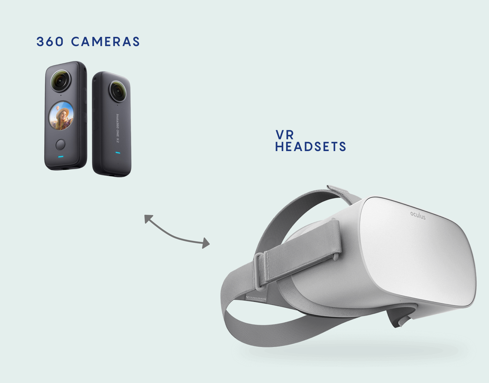 Growing ideas into successful ventures. - Further Faster Design